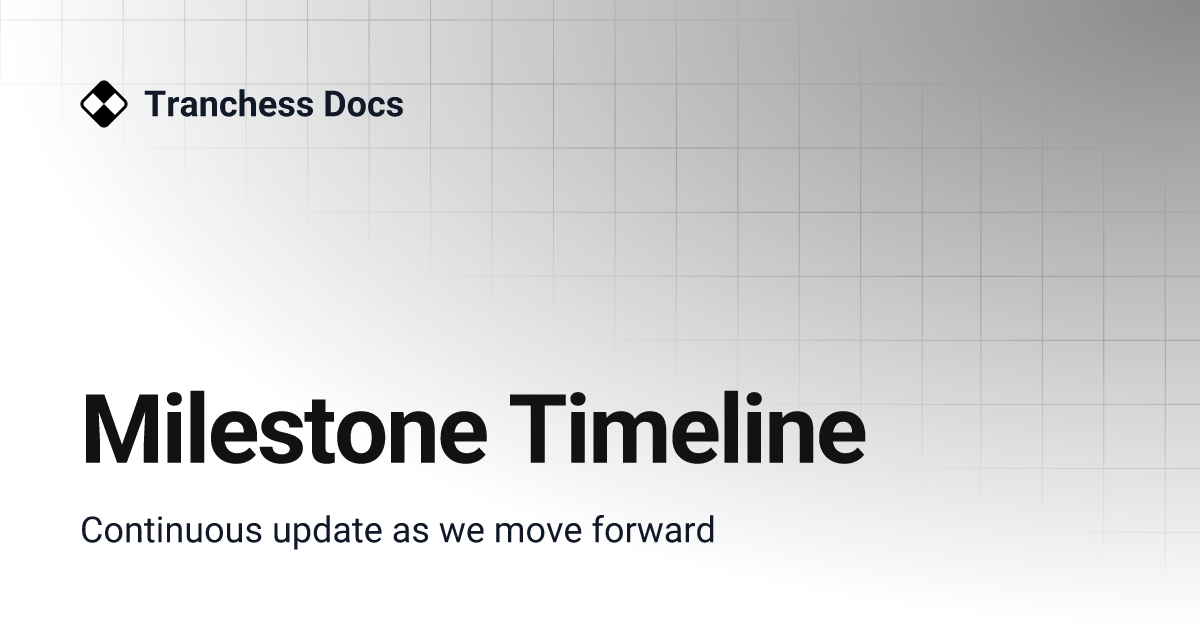 Milestone Timeline | Tranchess Docs